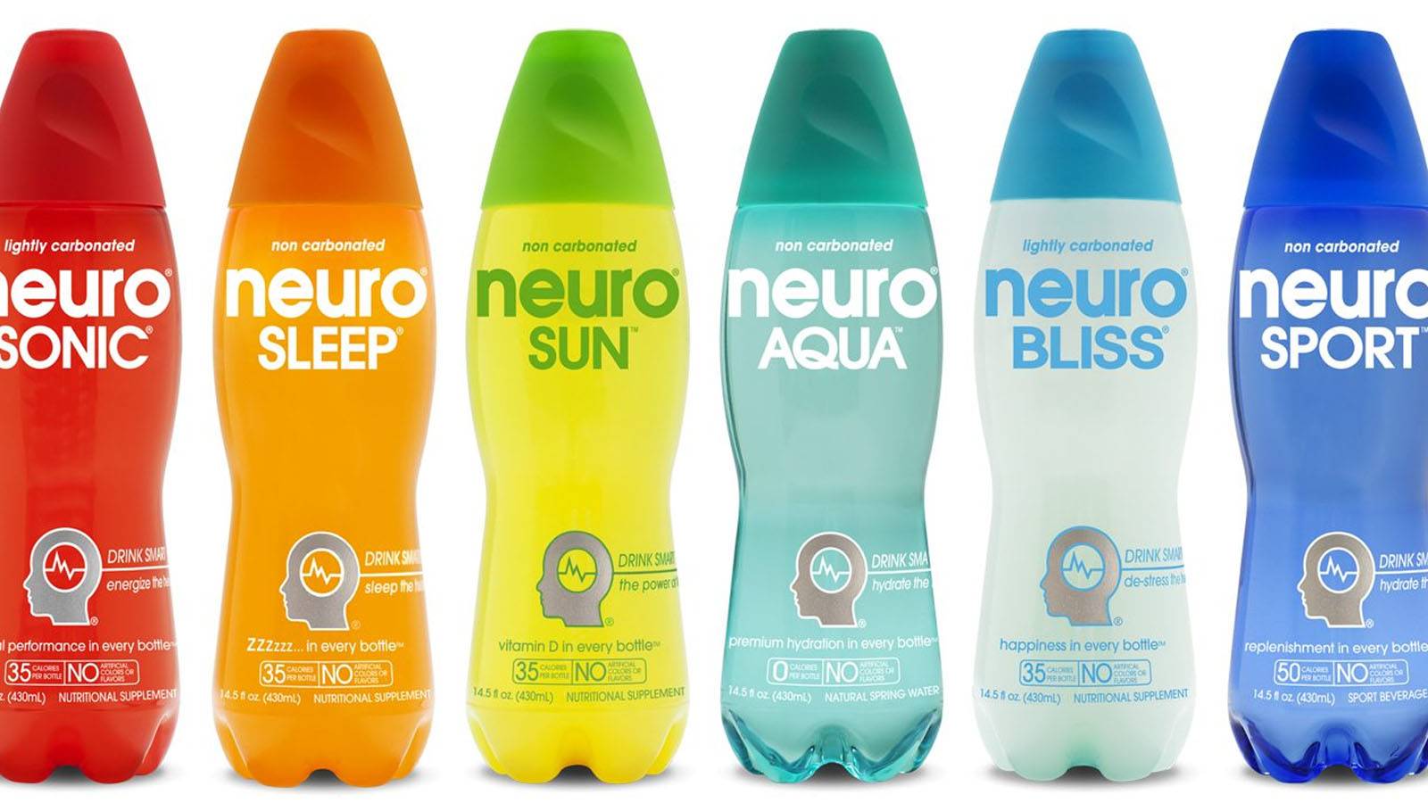 The Real Deal Behind Neuro Drinks