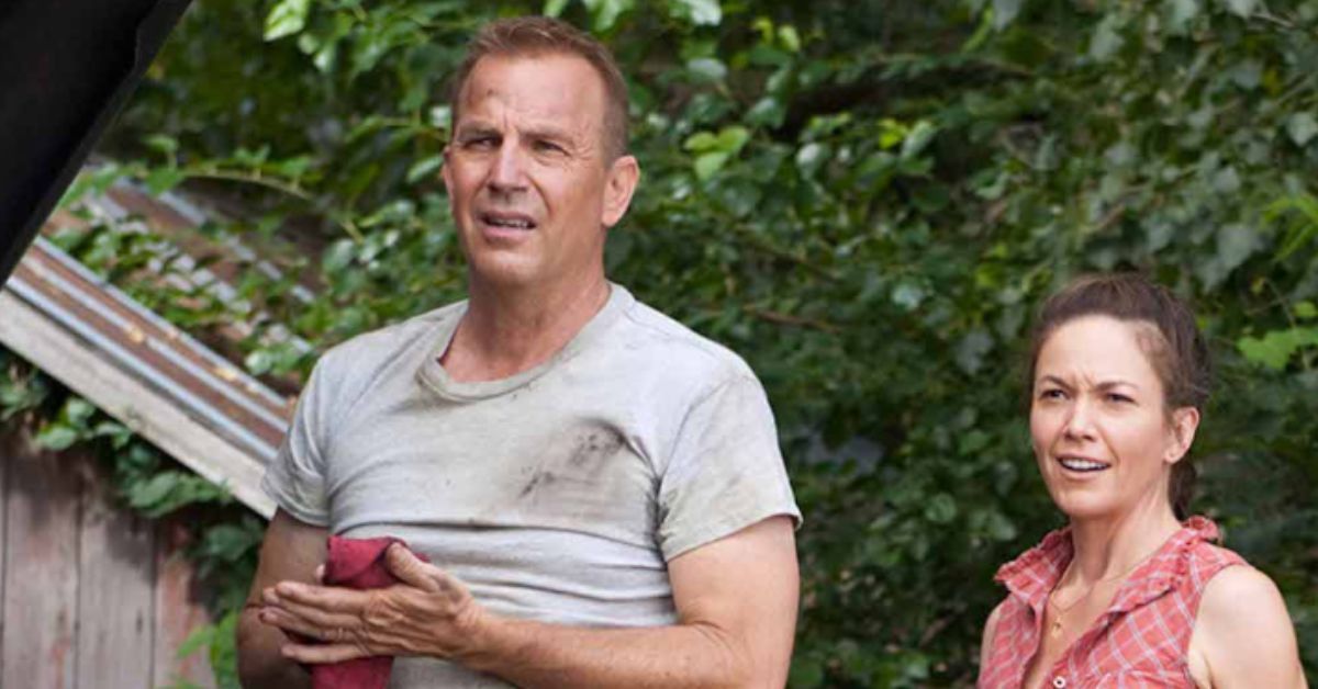 Kevin Costner Character Guide: The Best Roles The 'Yellowstone' Actor ...