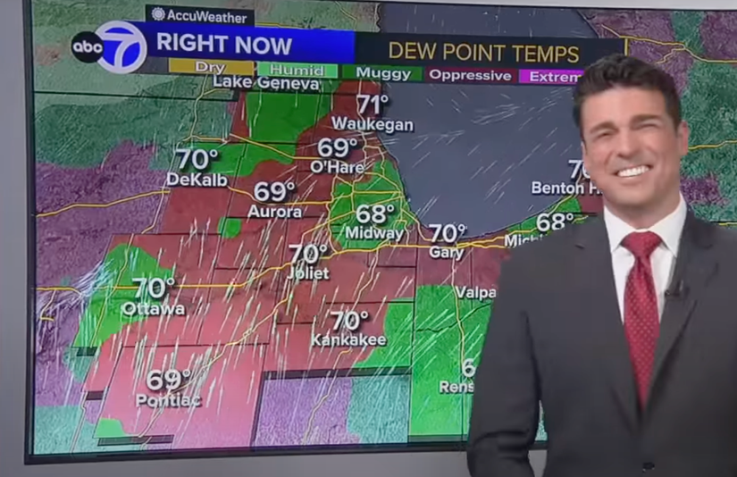 ABC's Weatherman Went Off-Script And Had The Most Wholesome Reaction To ...
