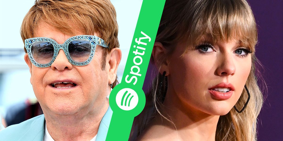 Here's The Most Popular Spotify Songs Inspired By Famous People Based ...